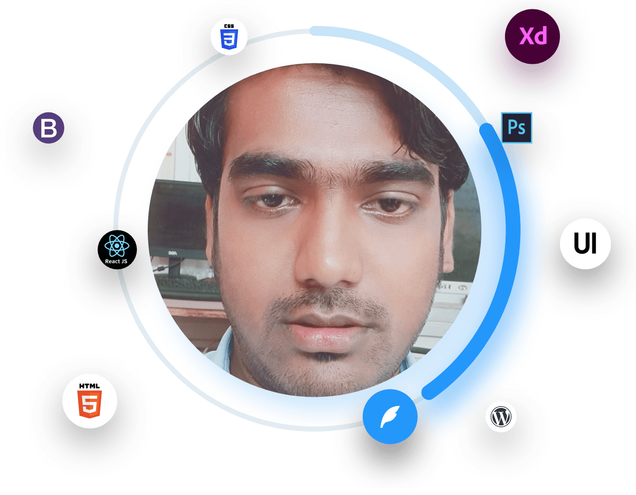 Subhasis Santra | UX & UI Designer in India
